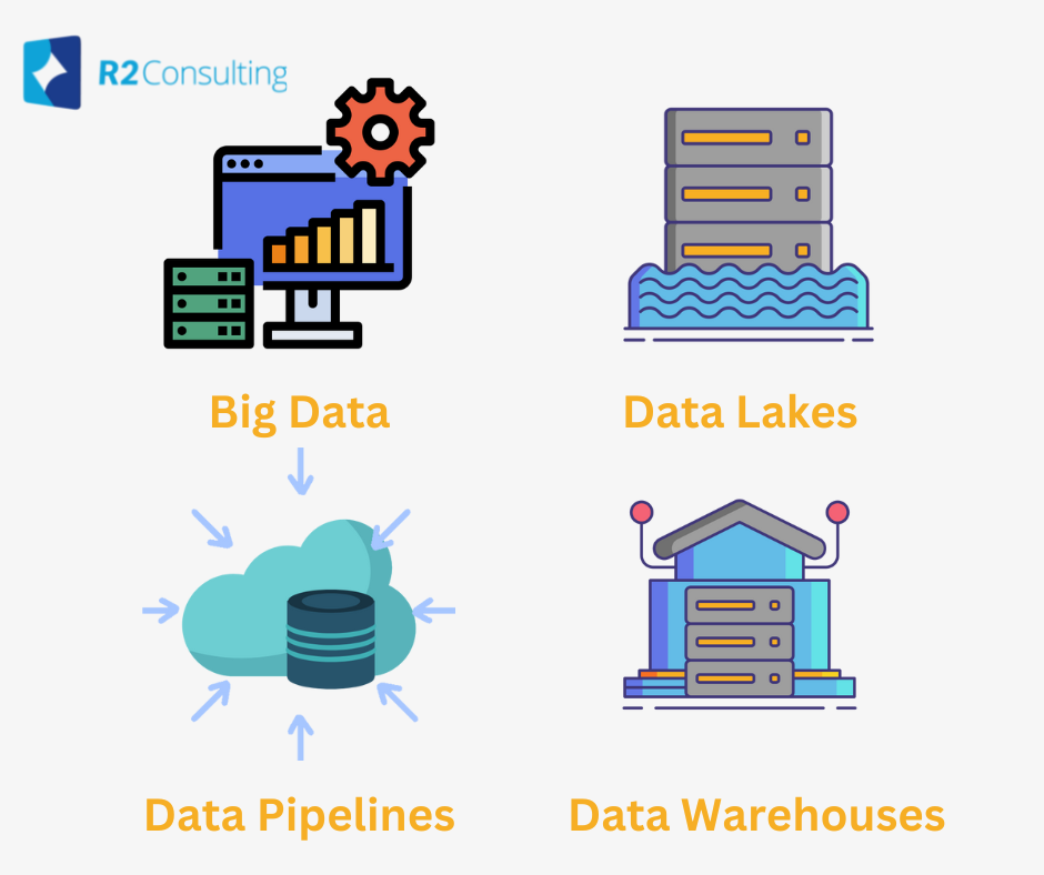 Exploring the Ins and Outs of Our Most Valuable Commodity: Data